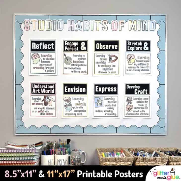 Studio Habits of Mind Posters {Watercolor Version} – Calm Posters