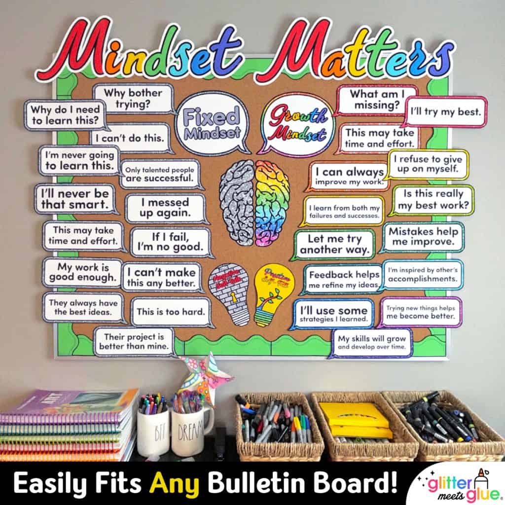 Growth Mindset Posters – Printable Elementary Classroom Posters