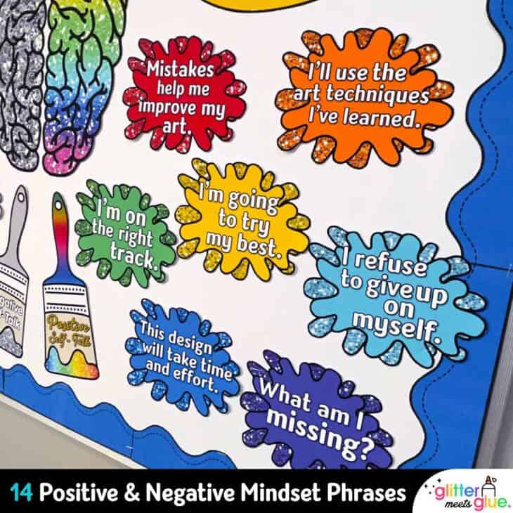 Growth Mindset Bulletin Board for Art – Elementary Art Room Posters