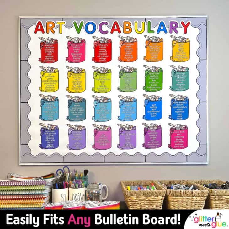 Art Vocabulary Word Wall – Elementary Art Room Bulletin Board