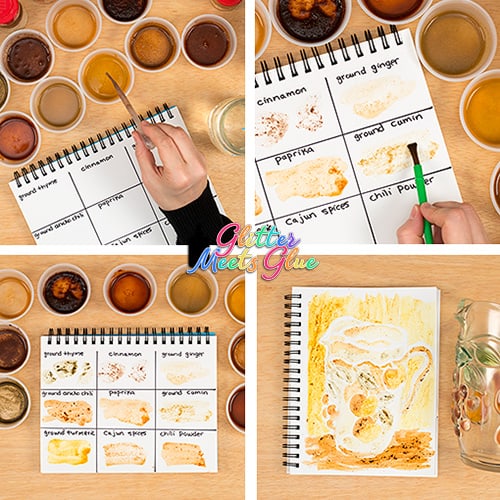 21 Distance Learning Art Projects & Resources – Remote Learning