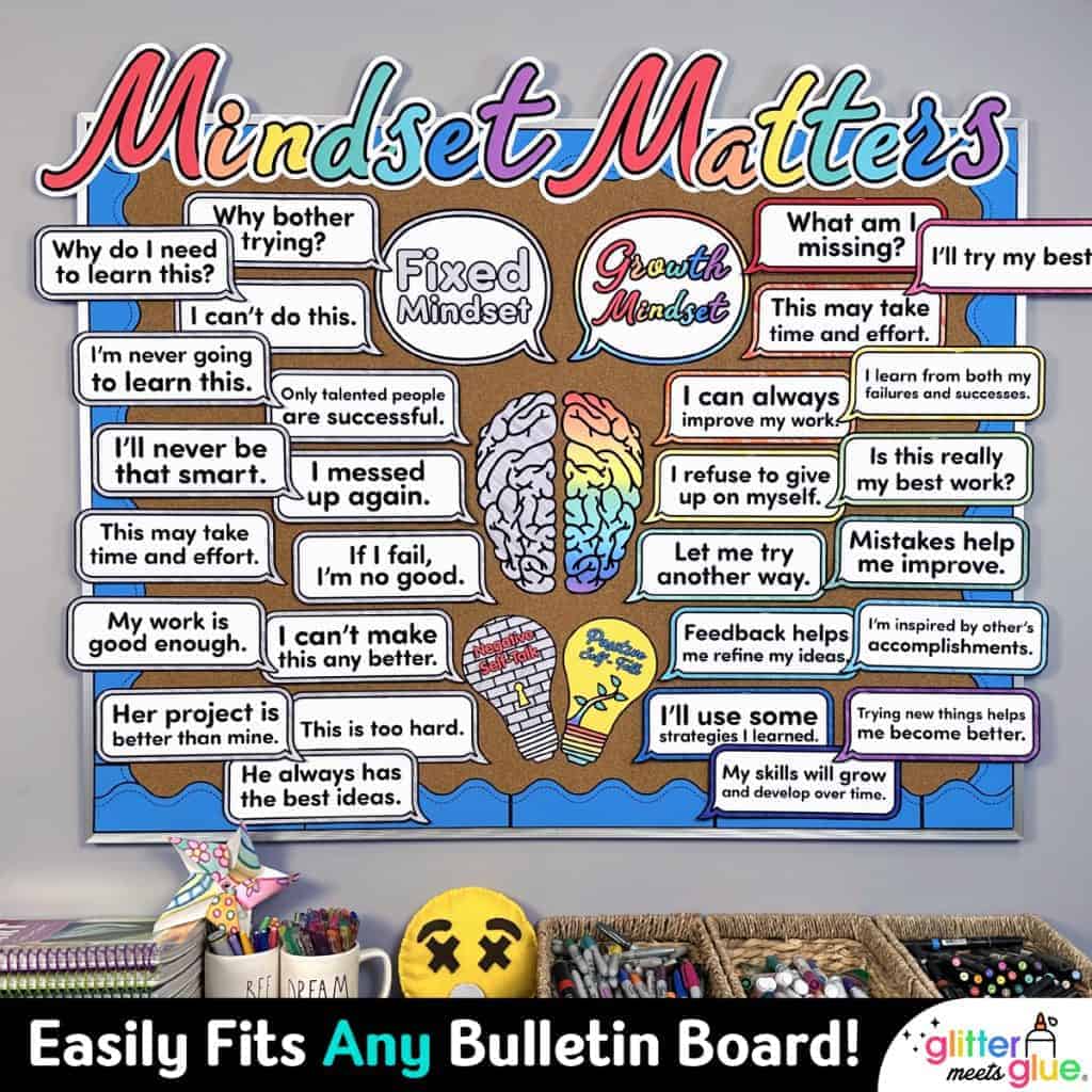 Mindset Matters Bulletin Board – Printable Growth Mindset Posters