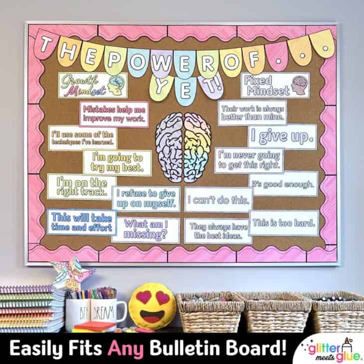 The Power of Yet Bulletin Board – Growth Mindset Posters
