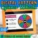 Digital Spinner Wheels of Patterns – Principles of Design Ideas