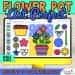 Digital Spring Flowers Art Project – Elementary Digital Art Lesson