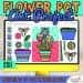 Digital Spring Flowers Art Project – Elementary Digital Art Lesson