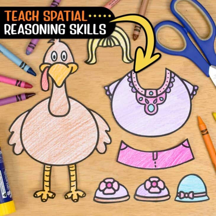 Turkey Coloring Craft – Thanksgiving Writing Prompts & Template