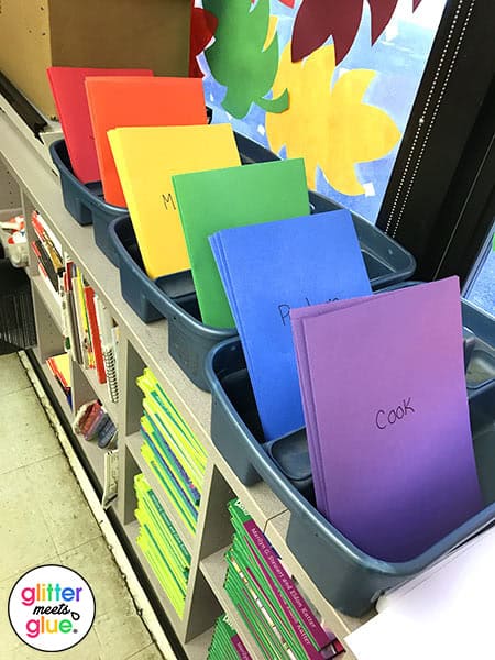 14 Helpful Art Room Organization Ideas – Setting Up an Art Room