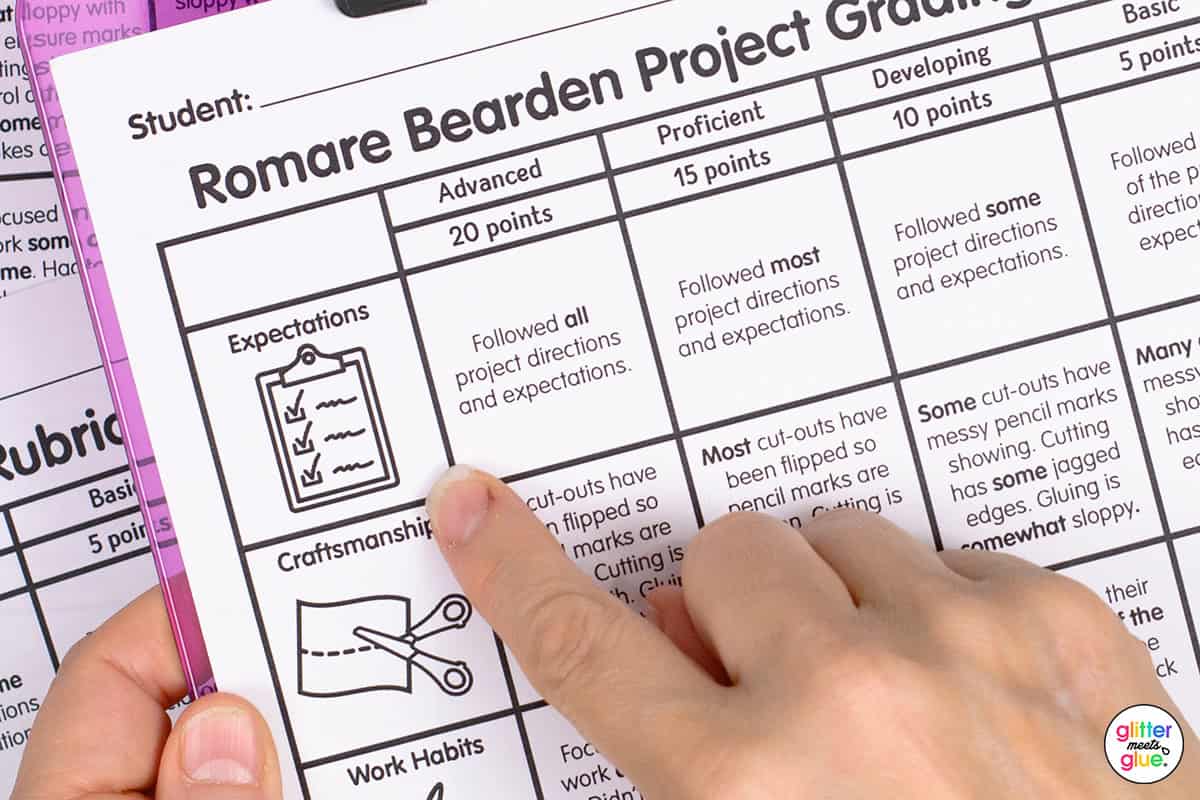 5 Art Rubric Grading Tips for Student Artwork Assessment – K - 8th